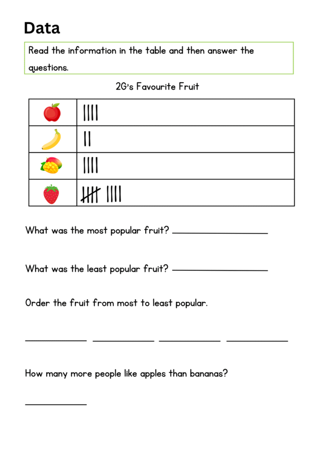 Year 1 Maths Test Bundle - Thrive Education Australia
